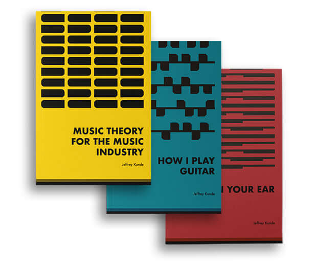 The Essentials Bundle. – The Guitar Institute